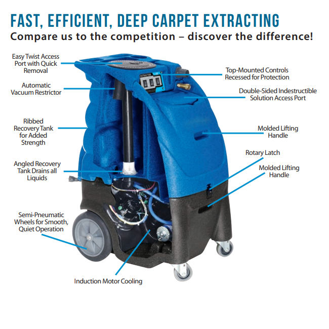 TM4 CRB Agitation Machine with Brushes | World of Clean